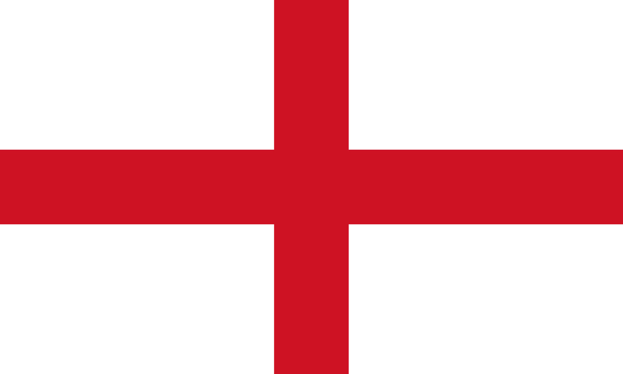 English Flag Icon Country Flags English Flag Icon Country Flags