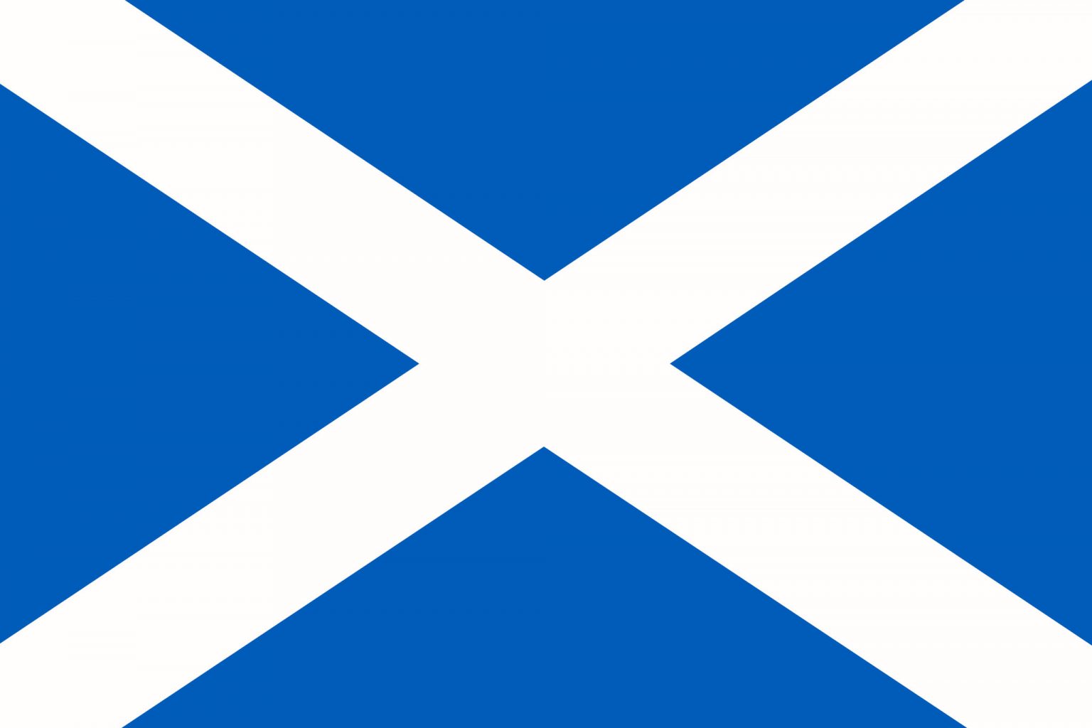 Flag Of Scotland Image And Meaning Scottish Flag Country Flags Flag Of Scotland Image And Meaning Scottish Flag Country Flags